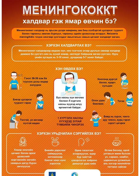 Tanusoft Менингококкт халдвараар бүх насныхан өвчлөх эрсдэлтэй ч 5 хүртэлх насны хүүхдүүд