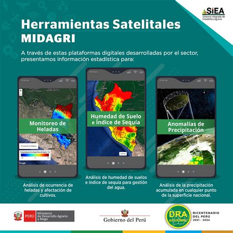 Dirección El Midagri Pone A Disposición De Todas Y Todos Estas