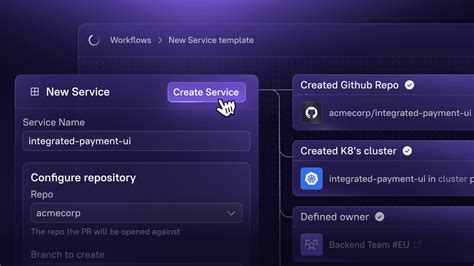 Developer Self Service Overview And Best Practices Cortex