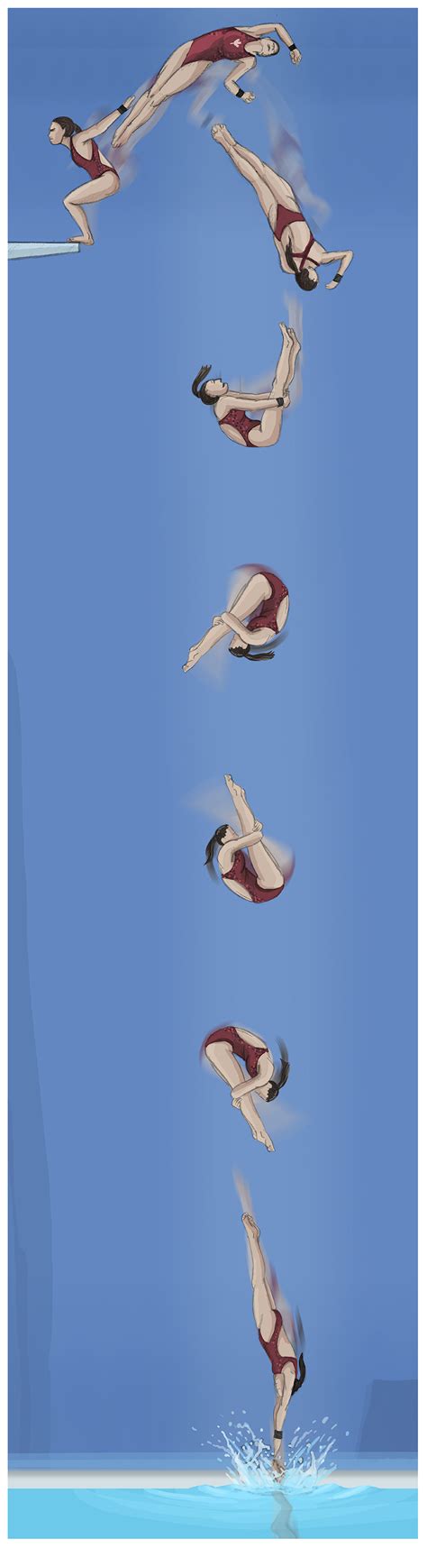 Contested Strip If Olympic Diving Was Like Ultimate