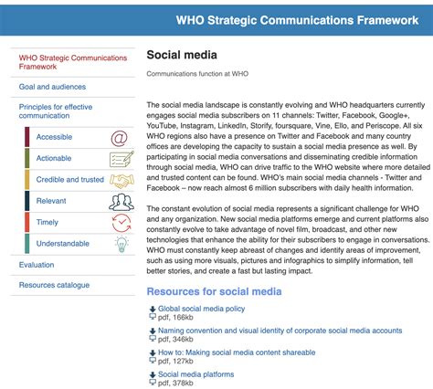Healthcare Social Media Coverage Examples Free Template Stefano