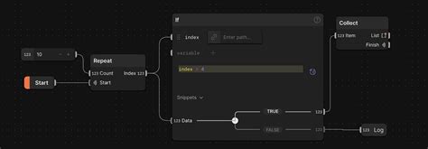 how do you break out of a repeat block in a postman flow 🙋 help