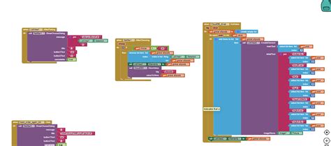 What Is The Problem With My Deletion Block As It Doesnt Work Mit App