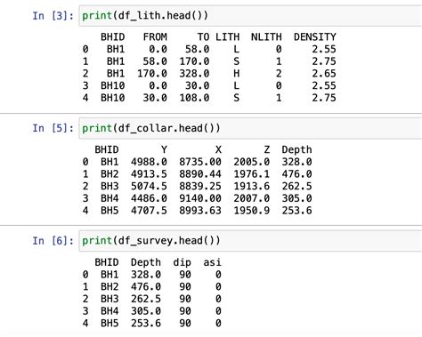 Solved What Should Be The Code That I Should Write In Your Chegg Com