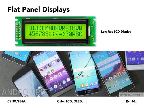 Cs184284a Lecture Slides