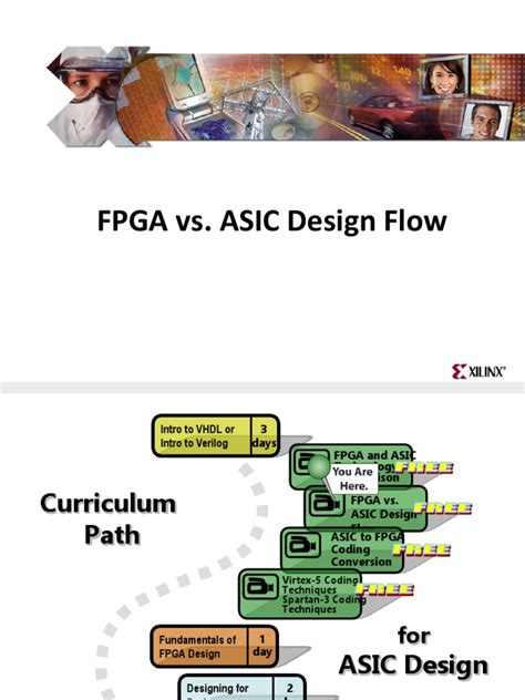 Fpga Vs Asic Design Flow Pdf Field Programmable Gate Array