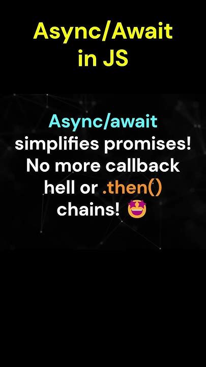 Async Await In Javascript 3100 Jsshorts Javascriptinterview Webdevelopment Youtube