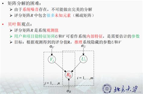 北大《推荐系统》课程 基于模型的协同过滤基于负样本欠采样的矩阵分解 Csdn博客