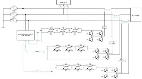 Proposed Dvr Circuit Download Scientific Diagram
