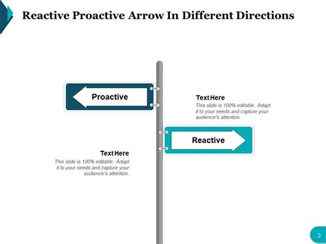 Reactive Proactive Table Showing Attributes Comparison Direction Icon Attribute Presentation