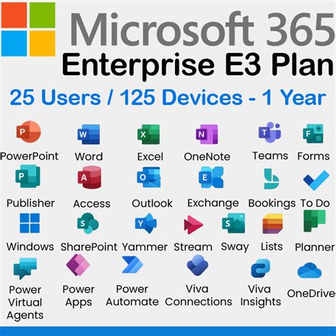 Office And Business Microsoft Office 365 Enterprise E3 Annual