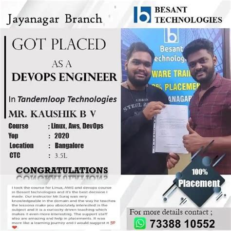 Best Software Training Institute In Jaya Nagar Trusted By M Students Besant Technologies