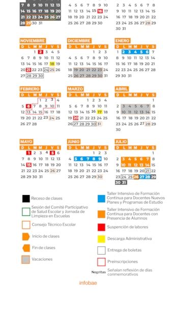 Cuándo Inician Las Vacaciones De Semana Santa 2023 Infobae