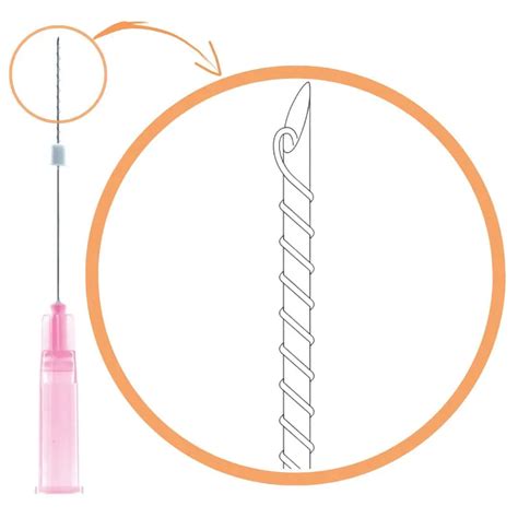 What Are Korean Lifting Threads And Which Ones Are Best For You Meamo
