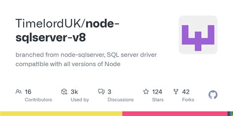 GitHub TimelordUK Node Sqlserver V Branched From Node Sqlserver SQL Server Driver