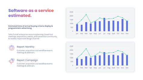 Vizualreport Data Visualization Report Keynote Presentation Templates