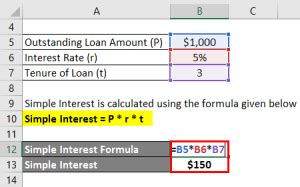 Interest Formula Calculator Examples With Excel Template