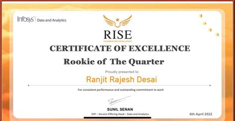 ranjit desai on linkedin bigdatadeveloper dataengineer
