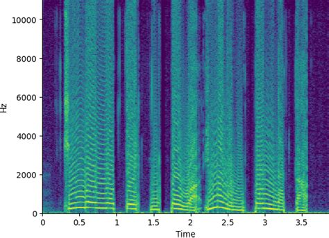 Selfremaster Self Supervised Speech Restoration With Analysis By
