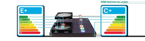SOLARIS COB LED Studio