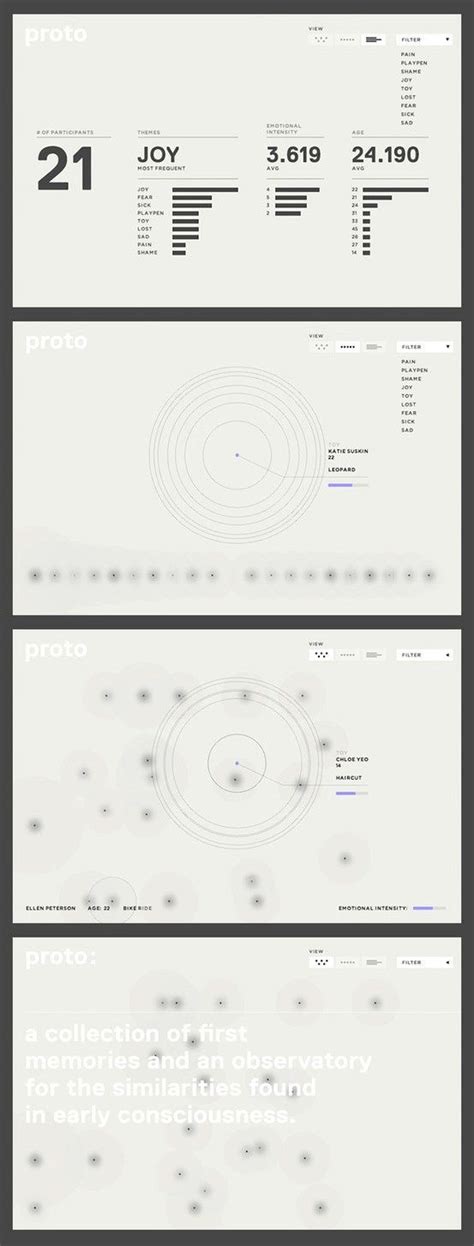 an interactive dynamic data visualization built in processing exploring