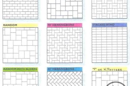 Random Paver Pattern 3 Sizes