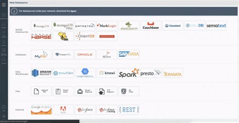 Is Mongodb Good For Analytics Knowi