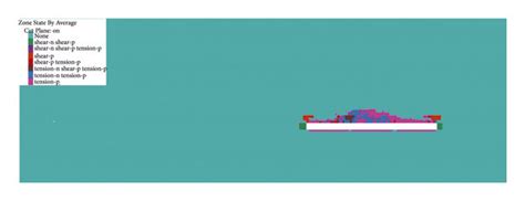 Fracture Height Of Overlying Rock Revealed By Numerical Simulation A Download Scientific