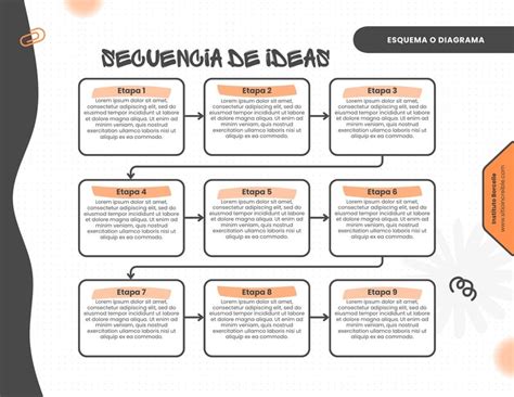 Plantillas De Secuencia Gratis Y Personalizables Canva