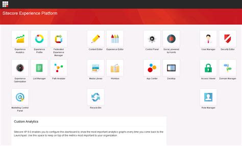 a different road to sitecore 8 upgrade akshay sura