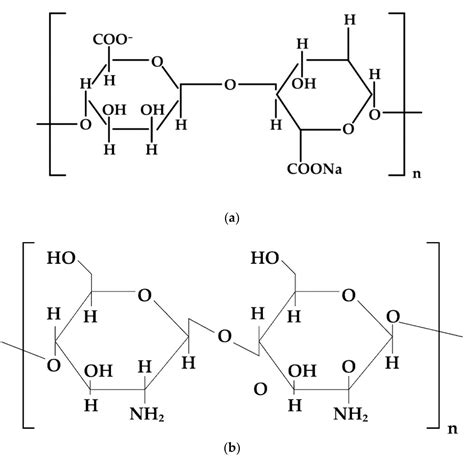 Schematic Illustration Of A Sodium Alginate B Chitosan