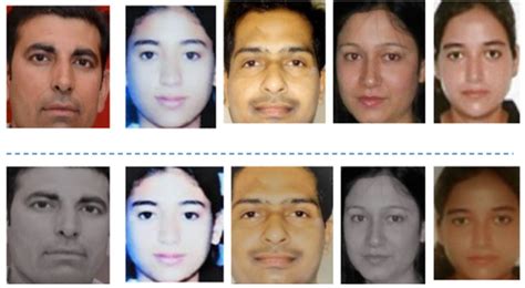 Sensors Free Full Text Enhancing Smart Home Security Anomaly Detection And Face Recognition