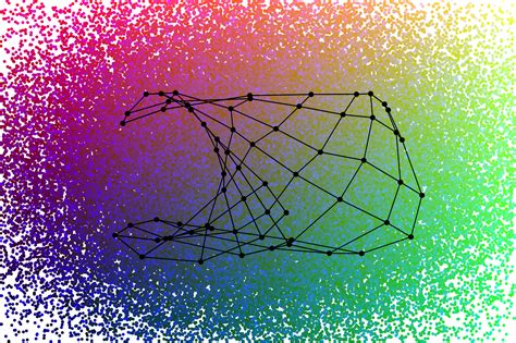 Self Organzing Maps Soms Codespeedy