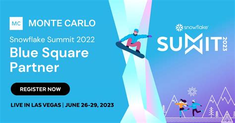 Monte Carlo On Linkedin Snowflakesummit Dataobservability Moderndatastack