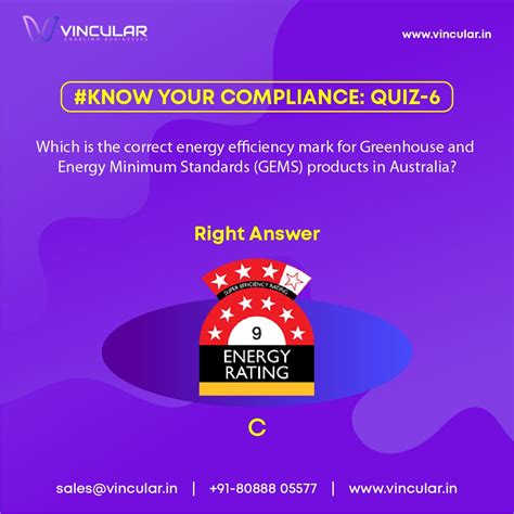 Vincular On Linkedin Quiz Quiztime Generalquiz Knowledge Australia Australiangovernment