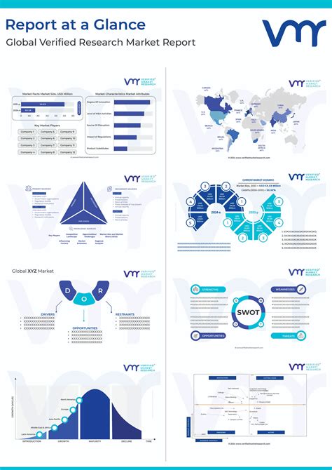 CPU Market Size Share Scope Trends Analysis Forecast
