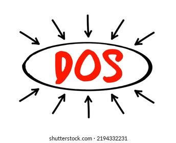 Disk Operating System Images Stock Photos Vectors Shutterstock