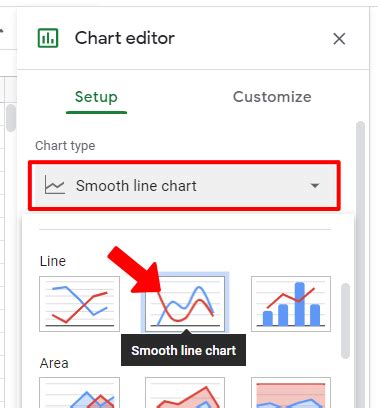 How To Make A Line Graph In Google Sheets With Multiple Lines In Examples
