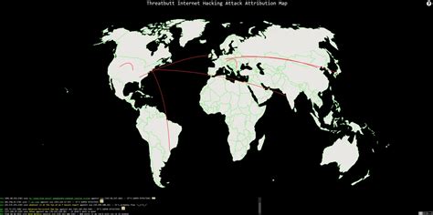 Sonicwall Live Worldwide Cyber Attacks Map