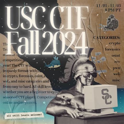 Usc Ctf Fall 2024 Writeups Tsakman