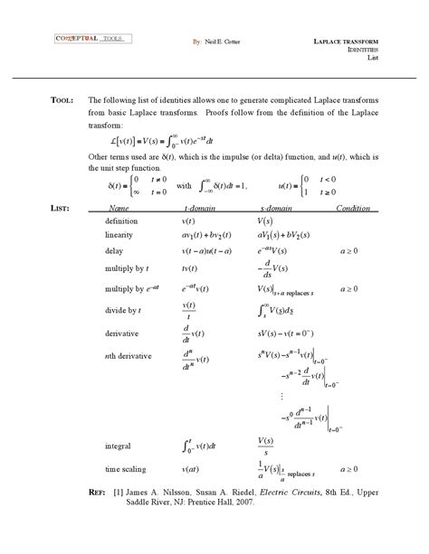 Basic Laplace Transform In Foundations Of Electric Circuits Ece 2260