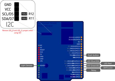 IoT Shield For ESP Hackaday Io