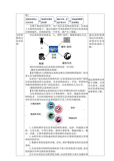 高一信息技术 （必修2）课时1 第一单元 1 1信息系统的组成 教案 21世纪教育网