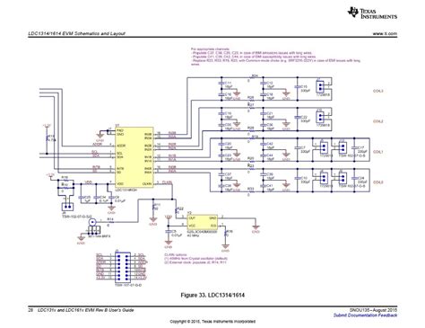 Ldc 1614 Sensors Forum Sensors Ti E2e Support Forums