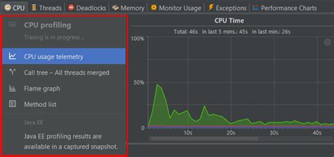 Whats New In Java Profiler Yourkit