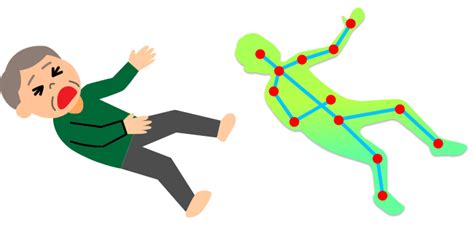Case04 Care And Monitoring 3d Tof Sensor Module B5l Omron Device ＆ Module Solutions Americas