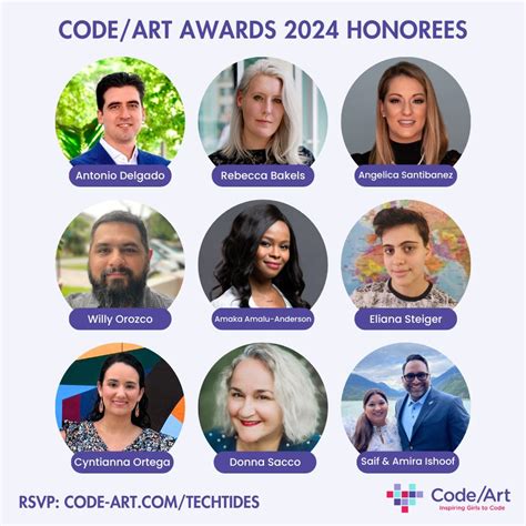 Codeart On Linkedin Miamitech Rsvp Miamitech Miamicommunity