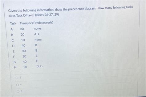 solved given the following information draw the precedence