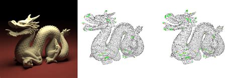 Keypoint Detection In 3d Point Clouds Fernuniversität In Hagen