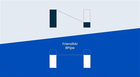 accelerating llm training with memory balanced pipeline parallelism